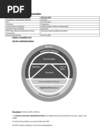 Ippf 2017 | PDF | Internal Audit | Audit