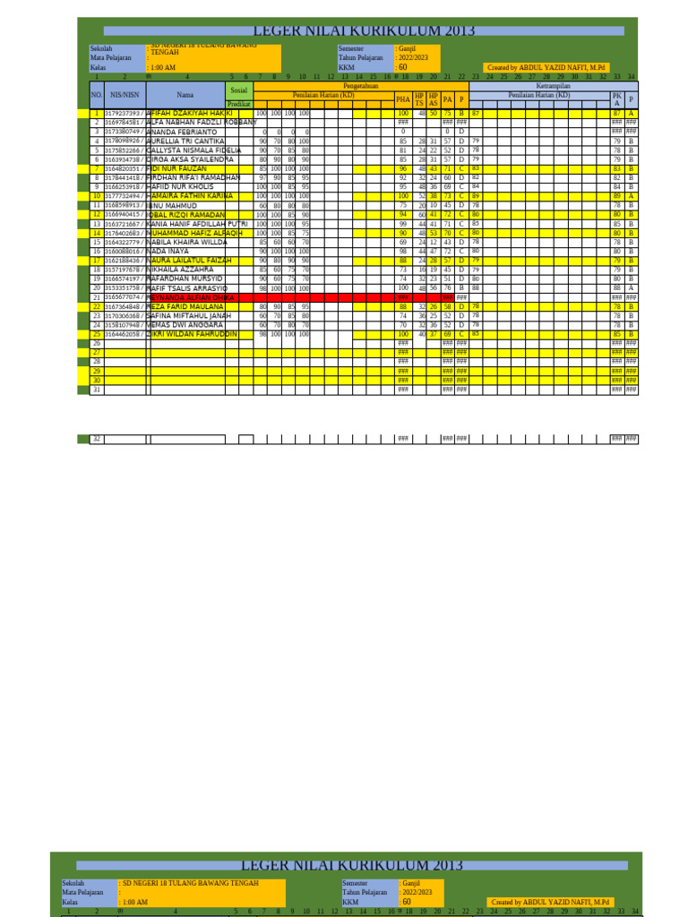 Input Nilai Semester Genap 2024 1 | PDF