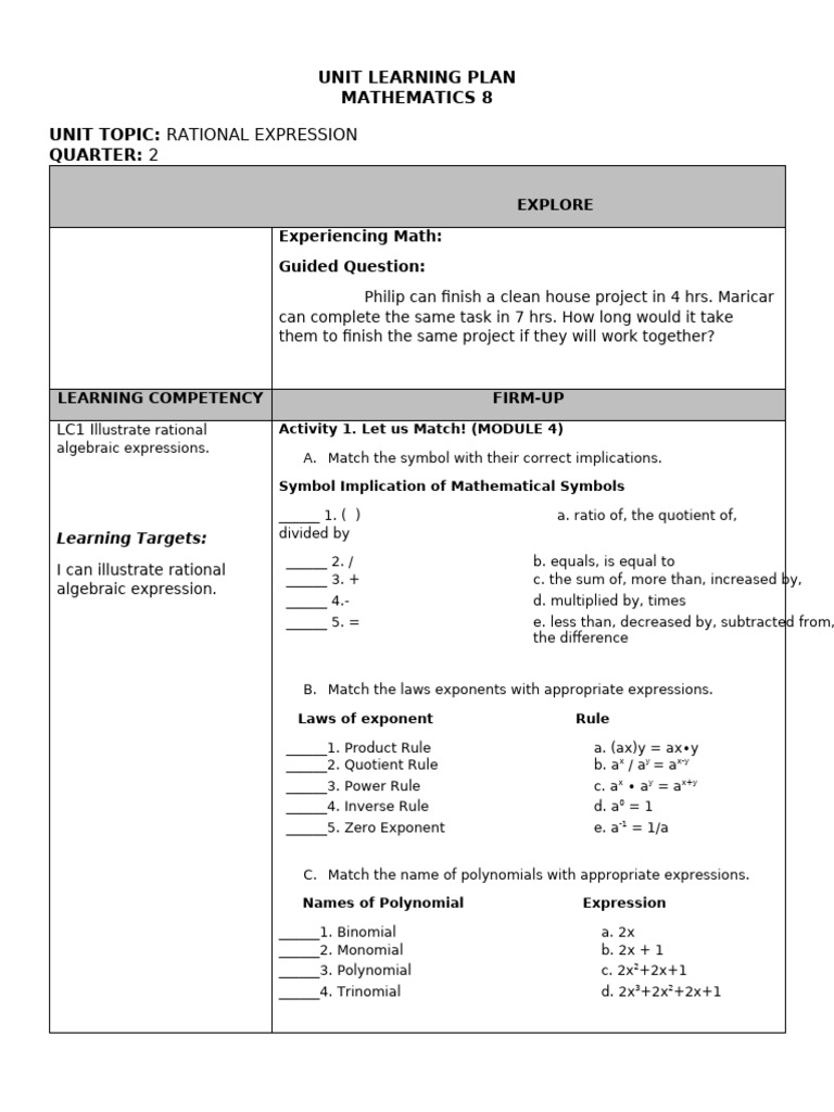 Rational Expression 2: Unit Learning Plan Mathematics 8 Unit Topic ...