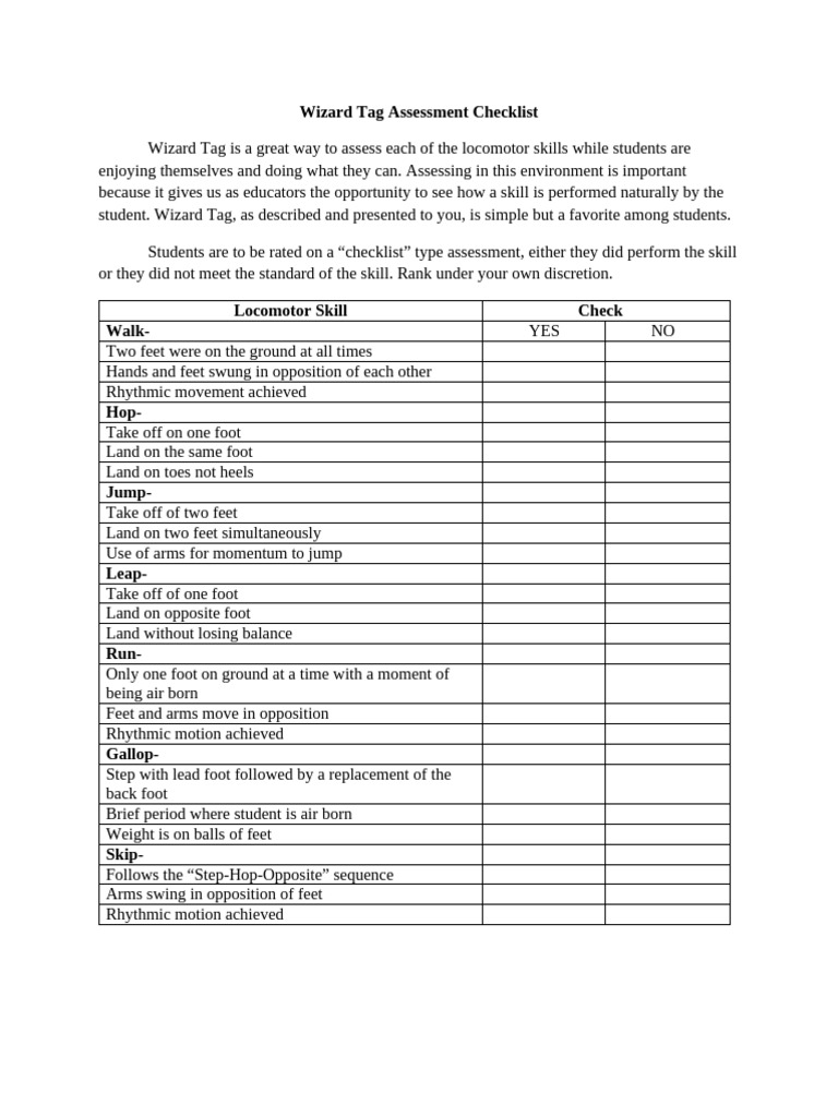 Wizard Tag Assessment Checklist | PDF | Career & Growth