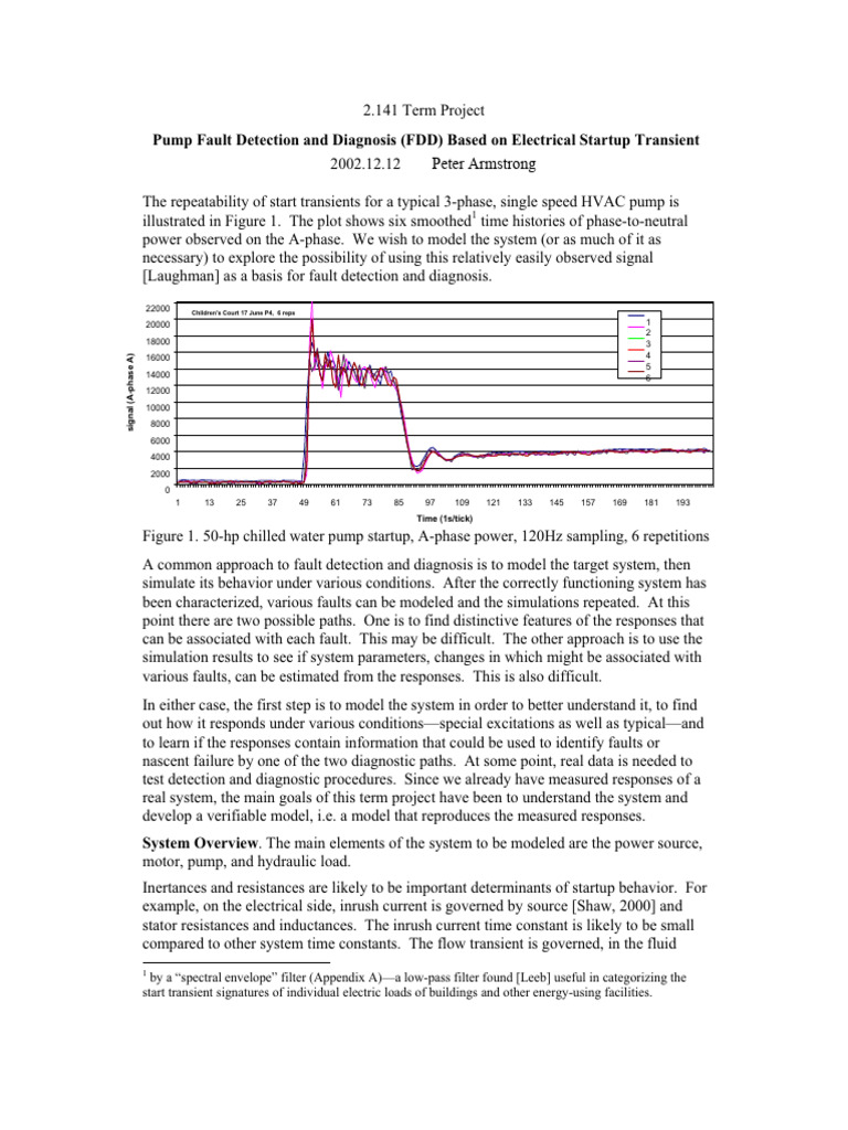 Armstrng 2141 Finl | PDF | Electric Motor | Electromagnetic Induction