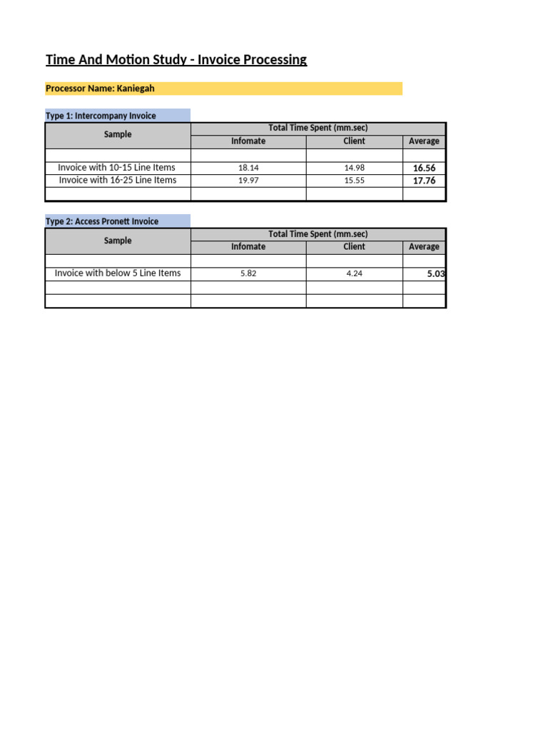 Project - Splendid - Time Motion Study (PEX) - 31.07.2024 | PDF | Computing