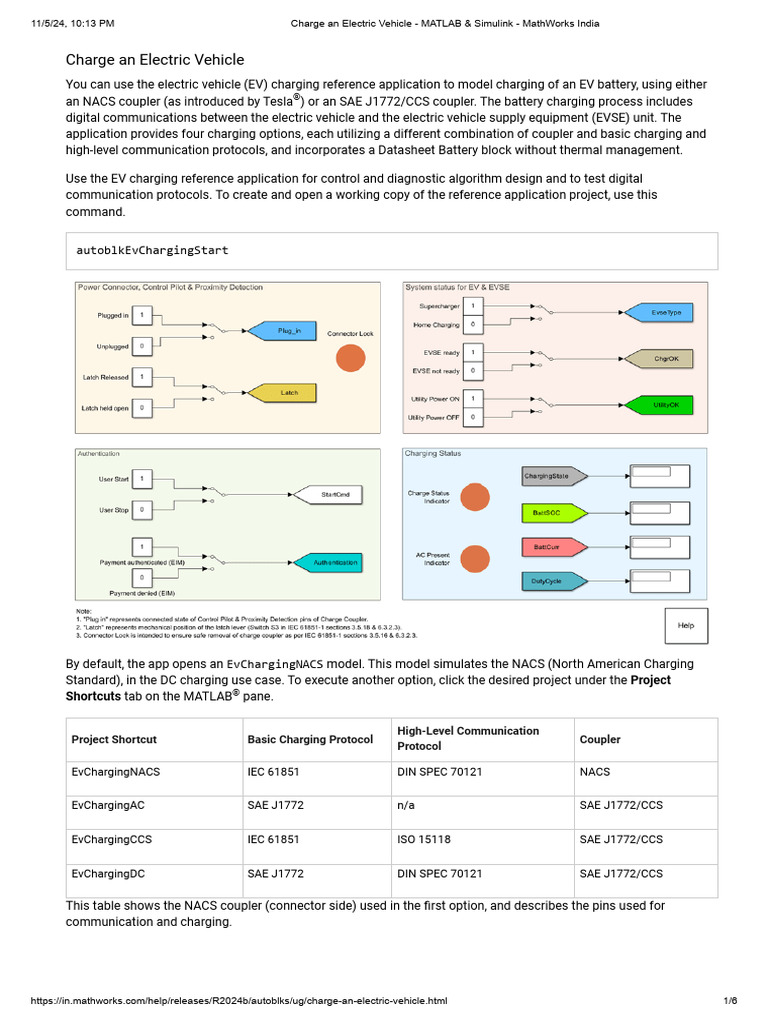 Charge An Electric Vehicle - MATLAB & Simulink - MathWorks India | PDF | Electric Power ...