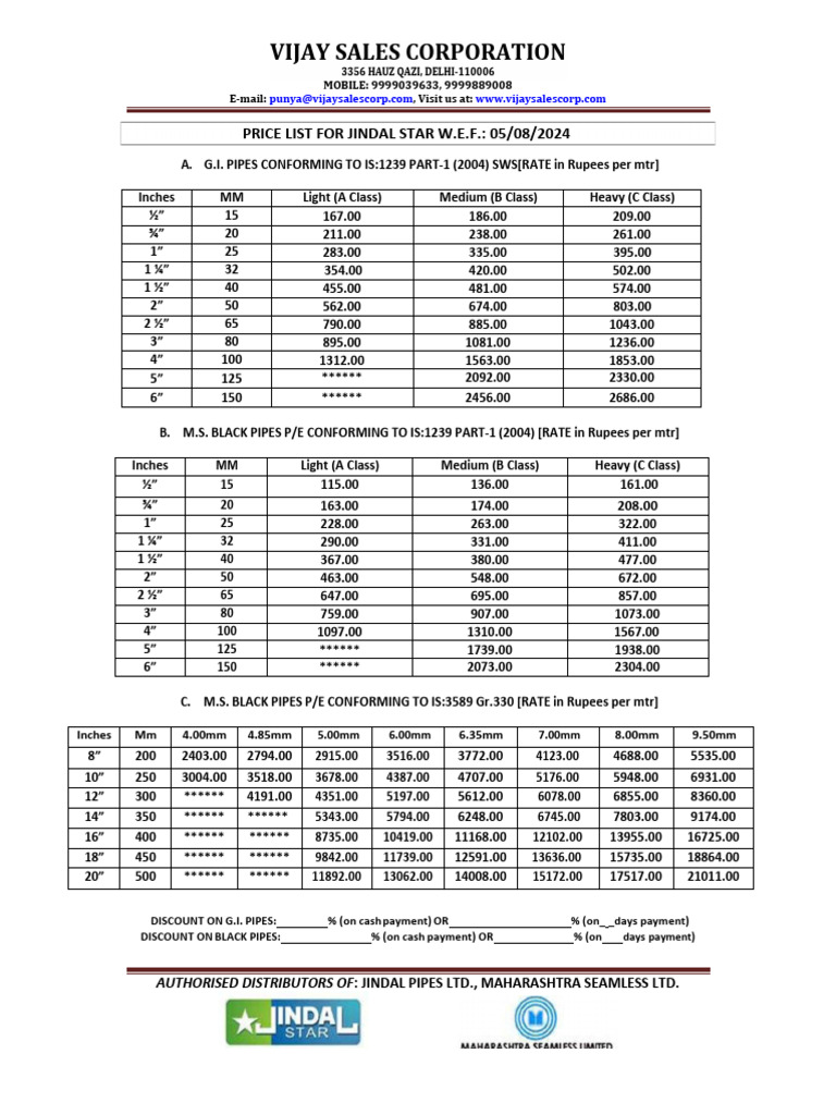 Jindal Star Pipe Price List 2024 | PDF
