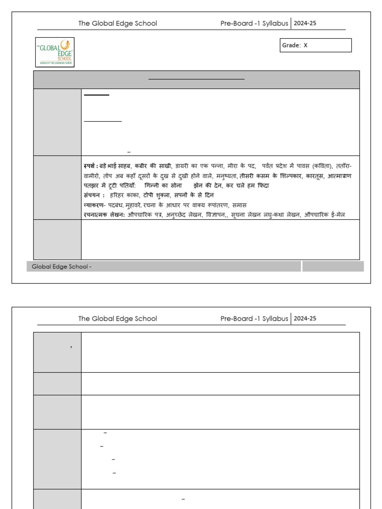 Grade X - Pre-Board-1 Syllabus (2024-25) | PDF | Equations | Artificial Intelligence