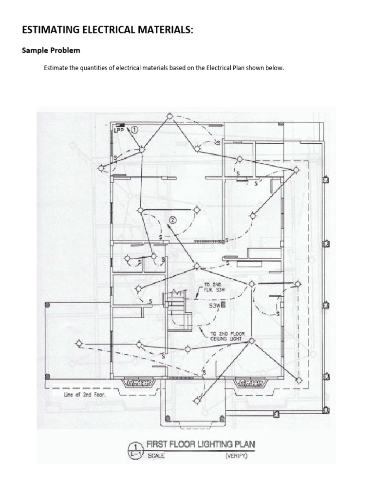 Estimating Electrical Materials | PDF | Polyvinyl Chloride | Building Materials