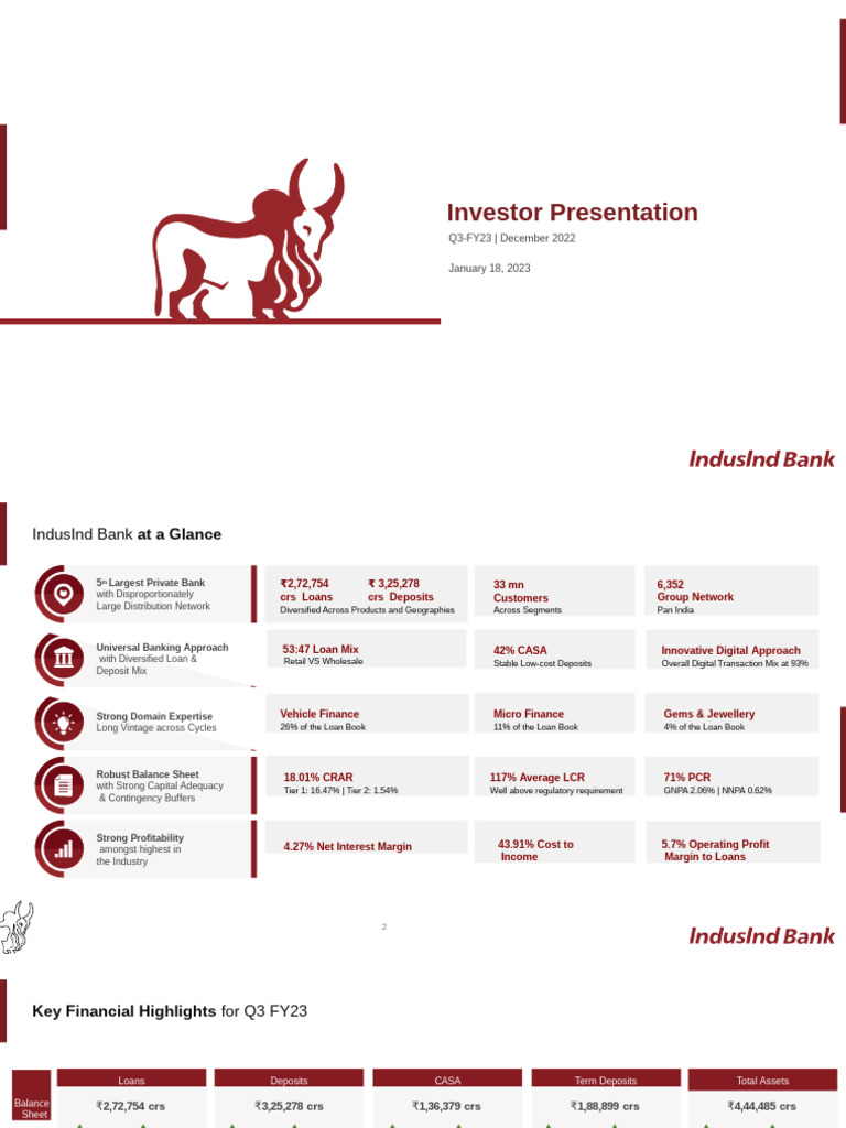 Investor-Presentation SAMPLE STUDIES | PDF | Banks | Microfinance