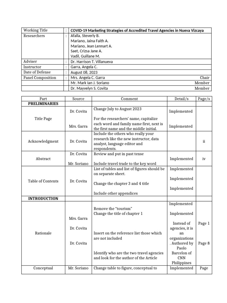 Minutes of Final Defense Mariano Et. Al2 | PDF