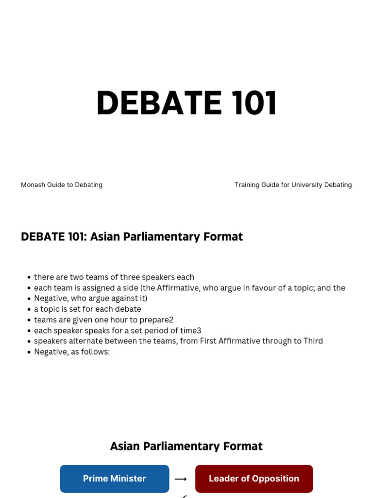 Debate 101 | PDF | Meetings | Government
