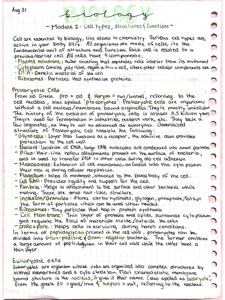 Module 2. Cell Types, Structures & Functions | PDF