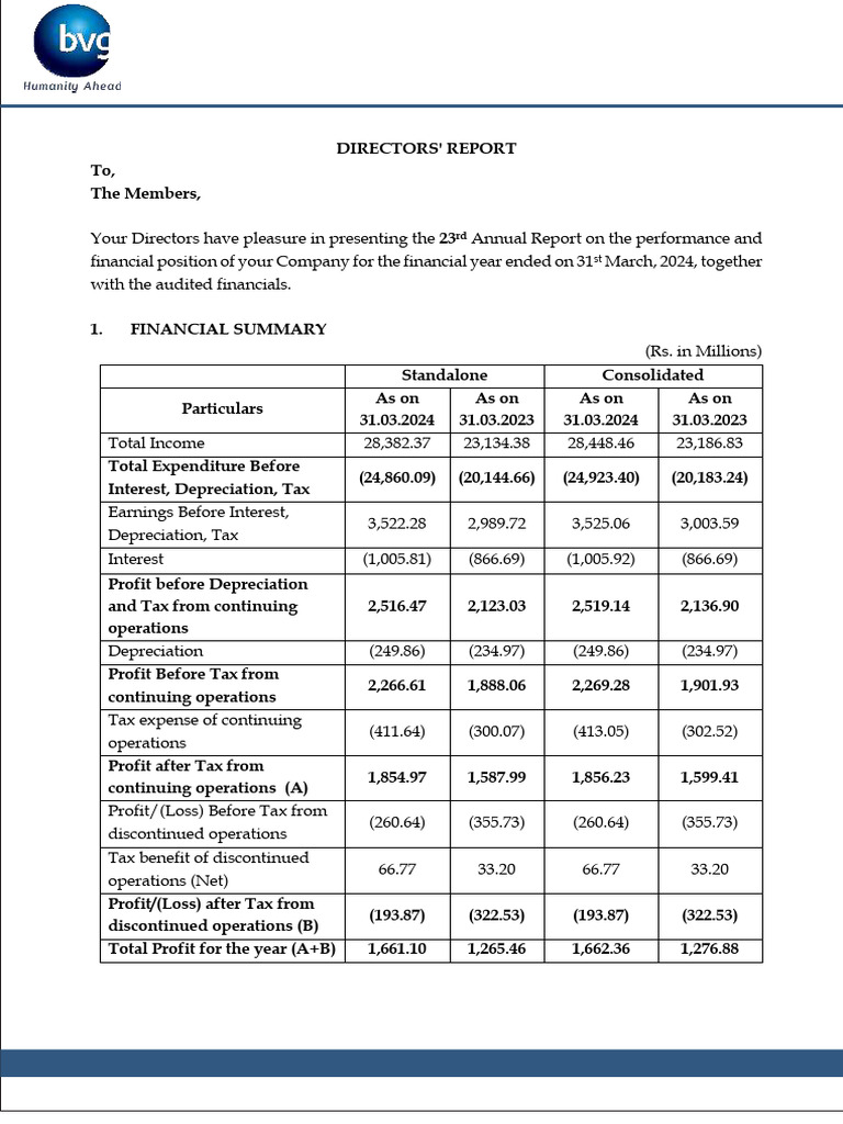 Annual Report 2023 24 | PDF | Audit | Dividend