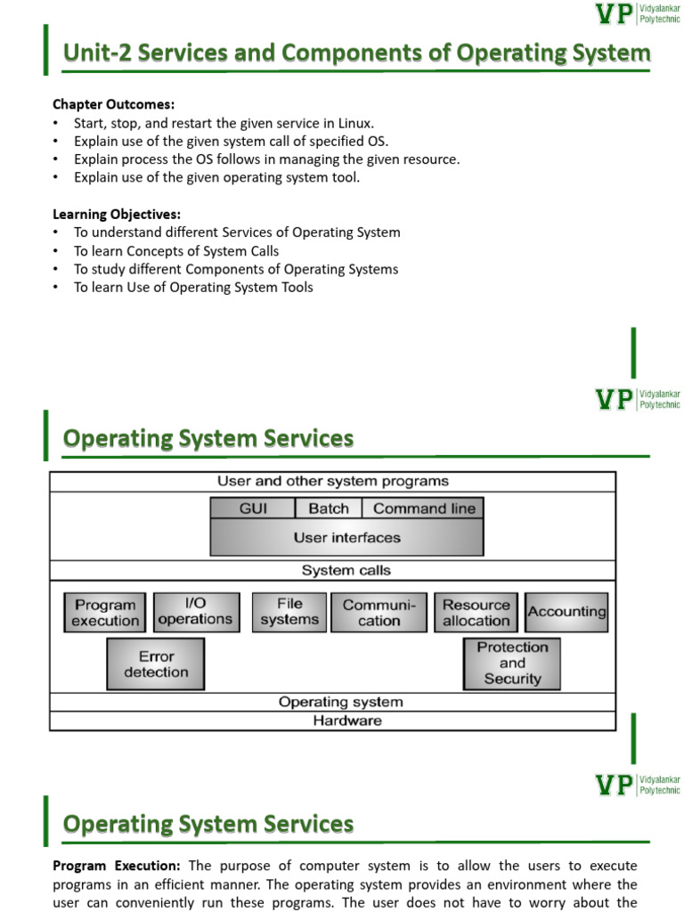 PPT-Unit-2-Services and Components of Operating Systems | PDF ...