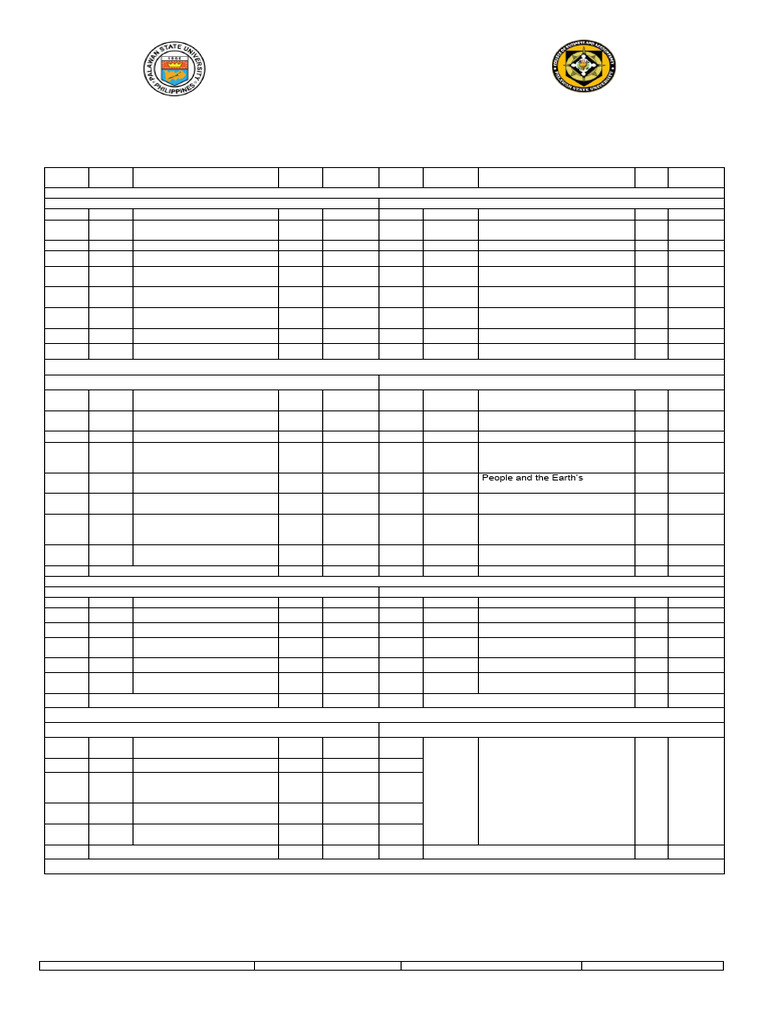 BSBA HRM For Student New Version | PDF | Economies | Business