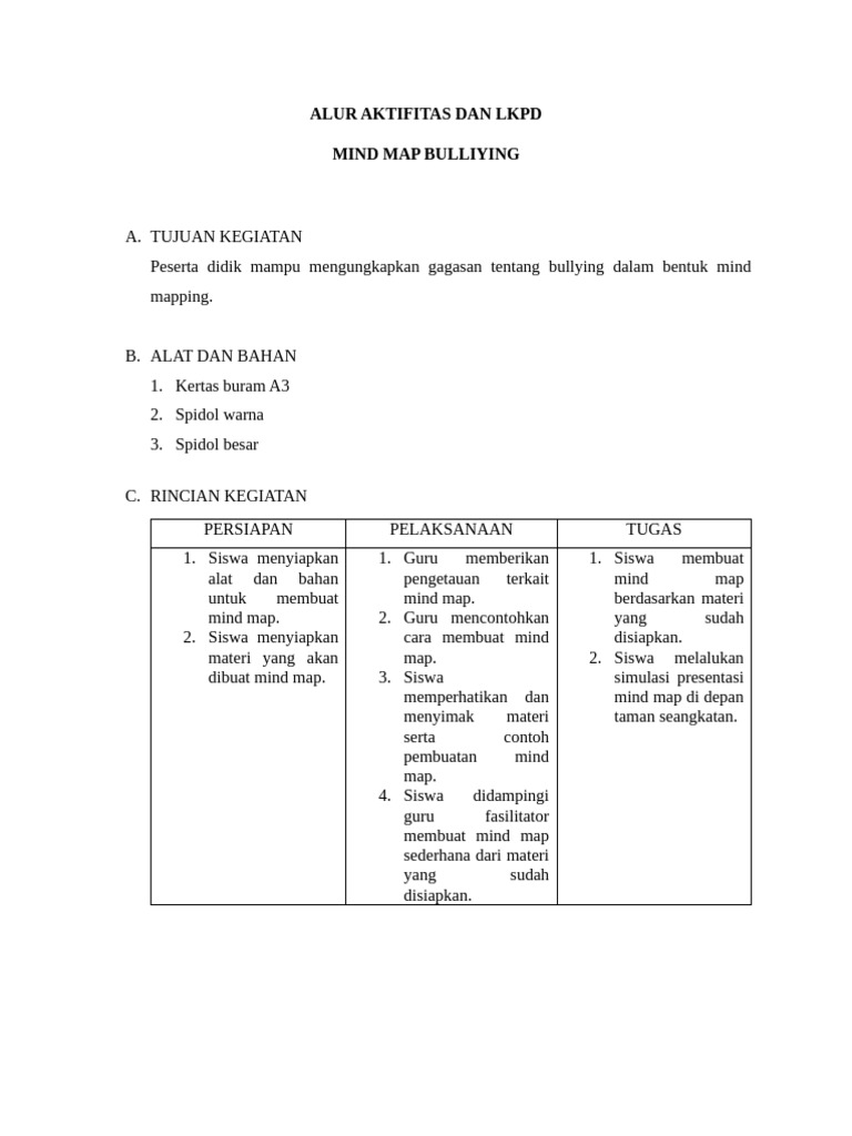 LKPD Mind Map | PDF | Seni | Komputer