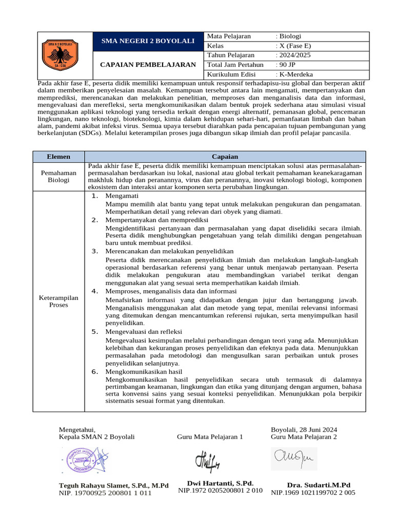 TP - Atp Biologi X 2024 | PDF