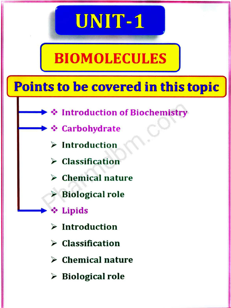 Biochemistry Unit 1 Compressed | PDF