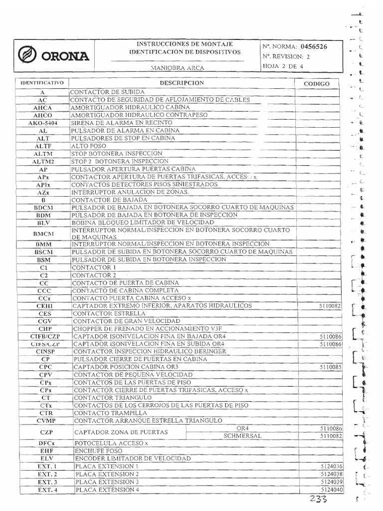 Manual Orona Arca - 1-Hidraulico y Electrico 2 Veloc | PDF