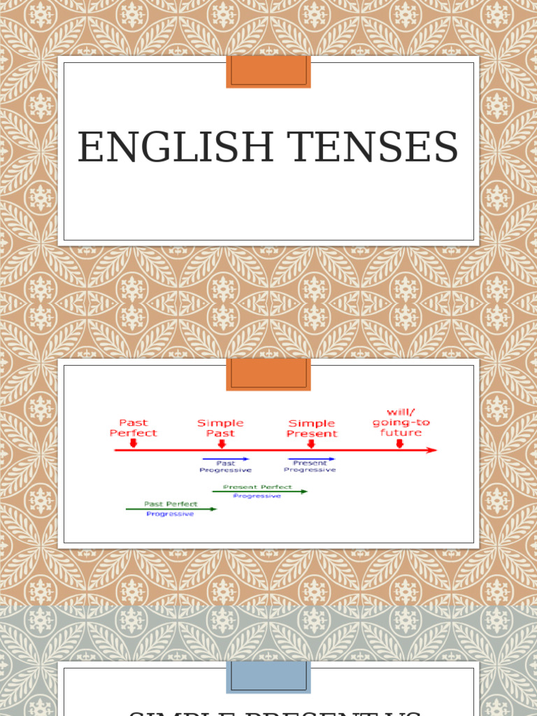 English Tenses: Present vs Past Usage | PDF | Syntax | Linguistics