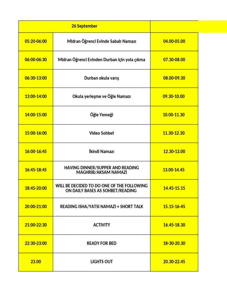 2024 Durban Camp | PDF