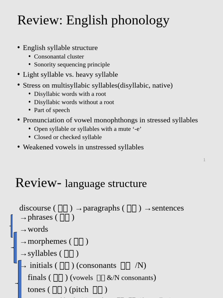 Lecture12 Morphology | PDF | Syllable | Word