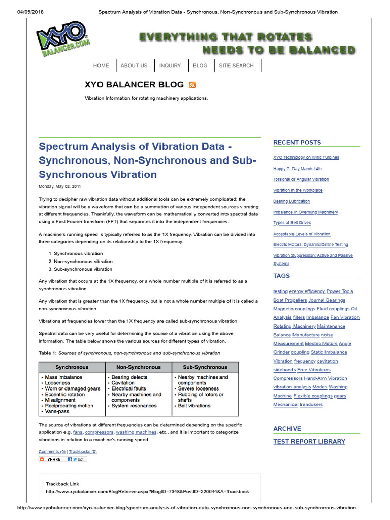 Spectrum Analysis of Vibration Data - Synchronous, Non-Synchronous and Sub-Synchronous Vibration ...