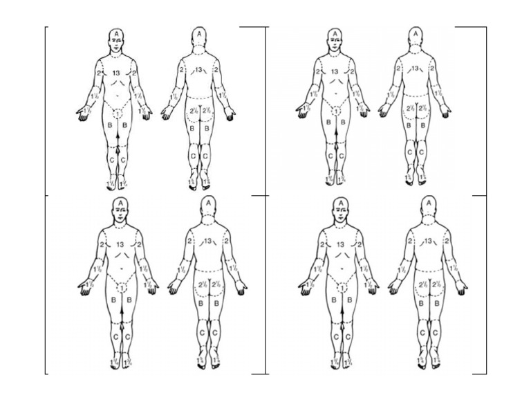 Medical Card | PDF
