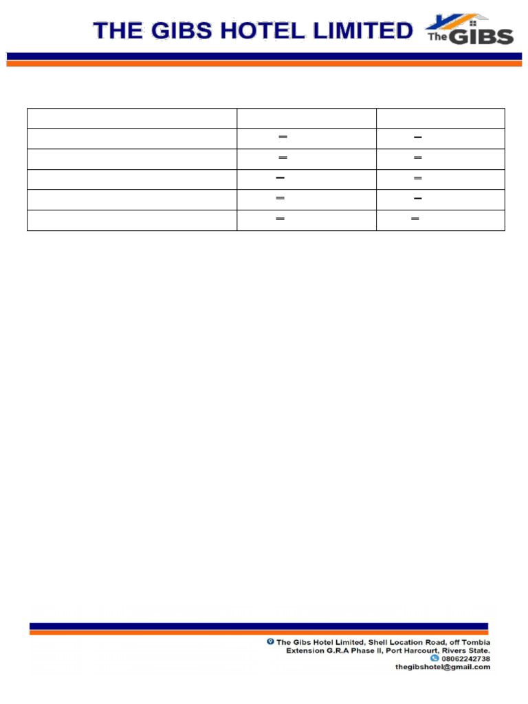 Room Tariff Inclusive of Vat | PDF