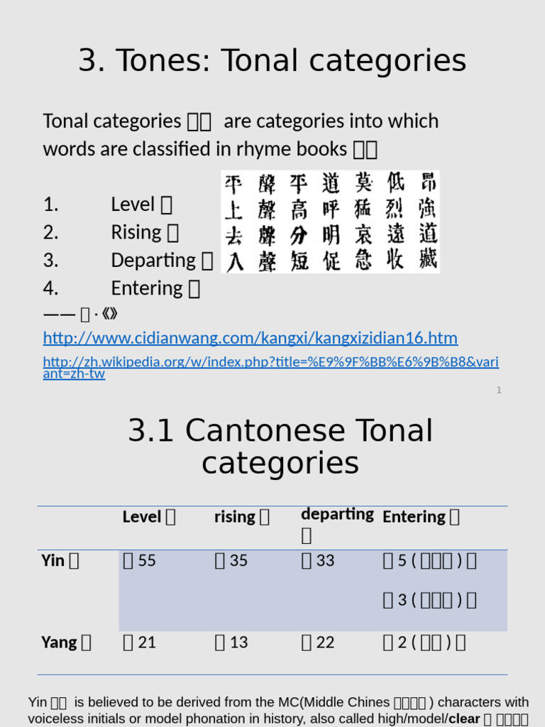 Lecture8-Chinese Phonology-Tone | PDF | Tone (Linguistics) | Human Voice
