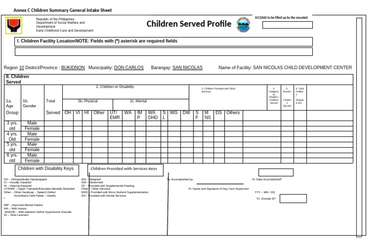 Children Served Profile | PDF | Causes Of Death | Human Development