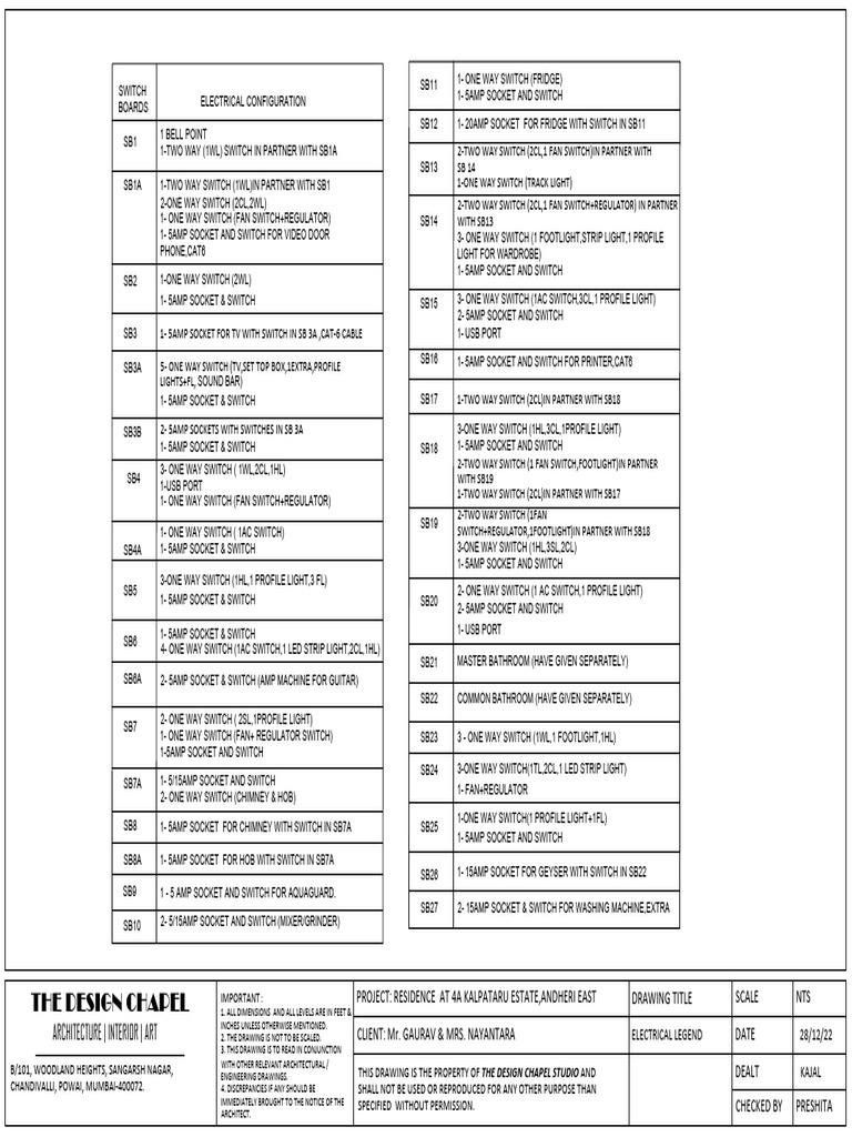 Electrical Legend-28.12.22.1 | PDF | Computer Engineering ...