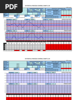 SPC Format | PDF | Statistics
