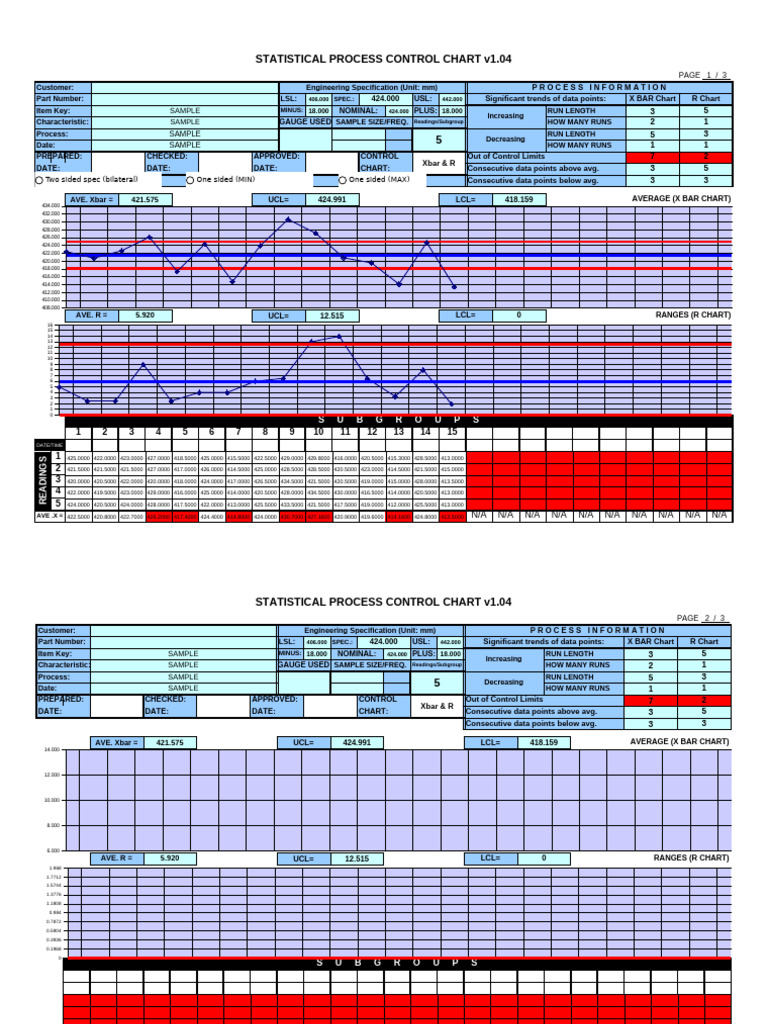 SPC Test | PDF | Sampling (Statistics) | Statistical Analysis