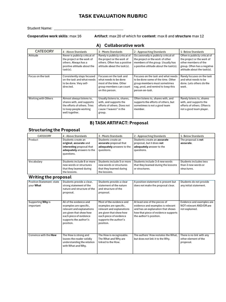 GRIGLIA_VALUTAZIONE_TASK | PDF | Evidence | Cognition