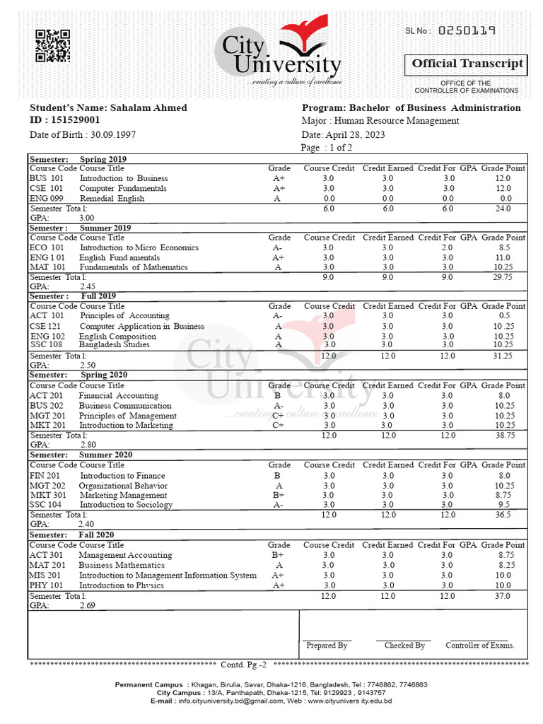Transcript Sahaalam Ahmed 1 | PDF | Course Credit | Business