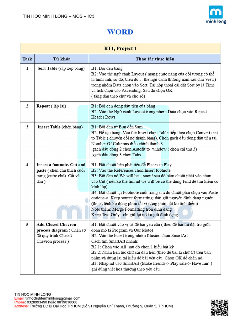 Cách tính tổng ô C3 và D5 rồi nhân với ô B1 trong Excel