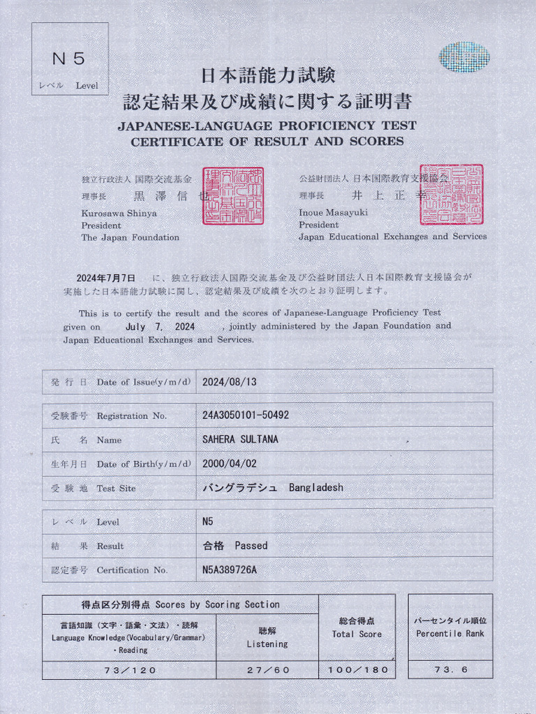 Sahera Sultana Marksheet | PDF