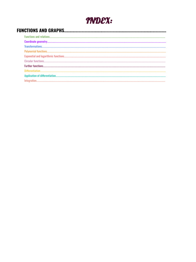 Bound References Methods | PDF | Function (Mathematics) | Derivative
