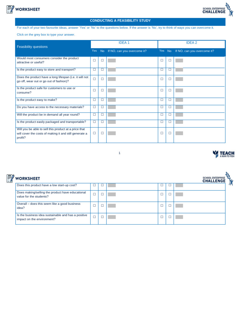 Module 4 - Feasibility Study Worksheet | PDF | Profit (Economics ...