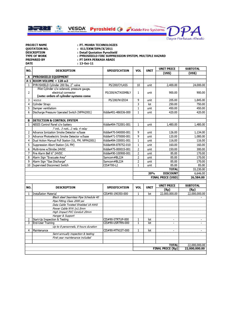Estimasi - Pyroshield Muara | PDF | Pipe (Fluid Conveyance) | Building ...
