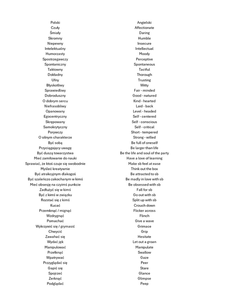 Slowka Angielski | PDF