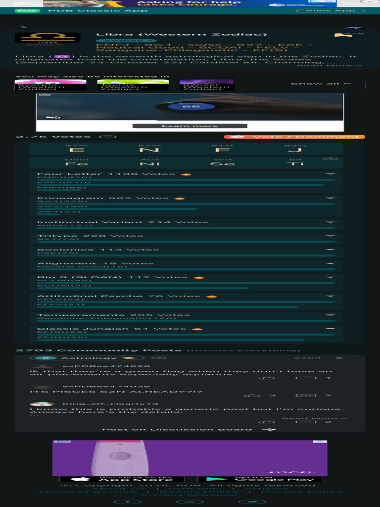 Libra (Western Zodiac) MBTI Stereotypes ENFJ or ENFP | PDF ...
