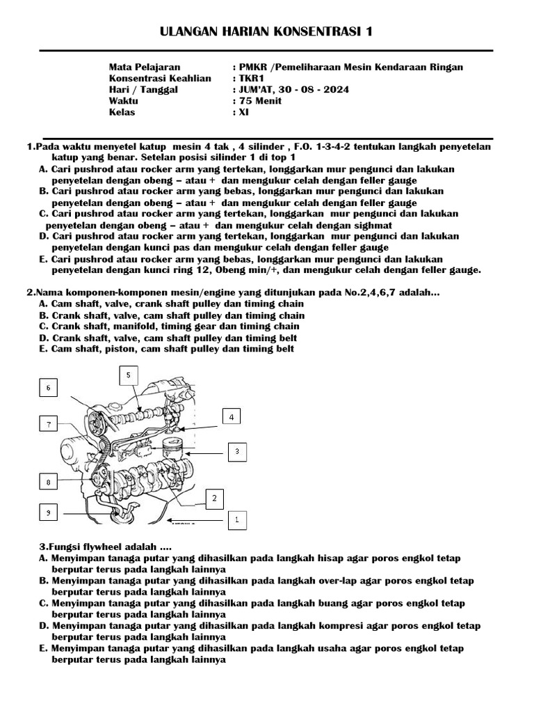 Ulangan Harian PMKR 2024-2025 | PDF | Bisnis | Griya & Taman