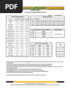NBP Rate Sheet | PDF | Foreign Exchange Market | Currency