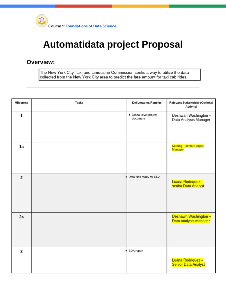 Activity Template - Project Proposal | PDF | Data Analysis | Data Science