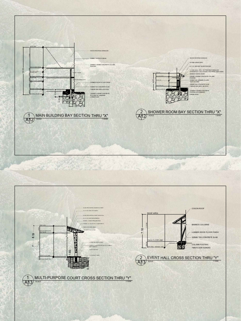Building Section Details and Specifications | PDF | Roof | Wall
