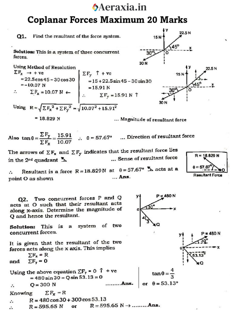 Coplanar Forces Resultant Calculation | PDF | Teaching Methods & Materials