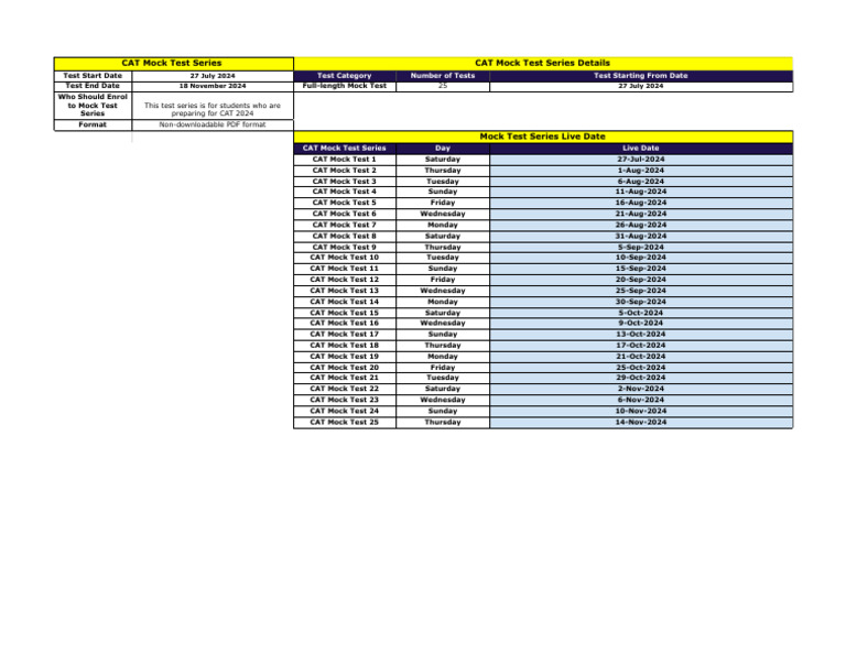 Mock Test Planner - PDF Only | PDF