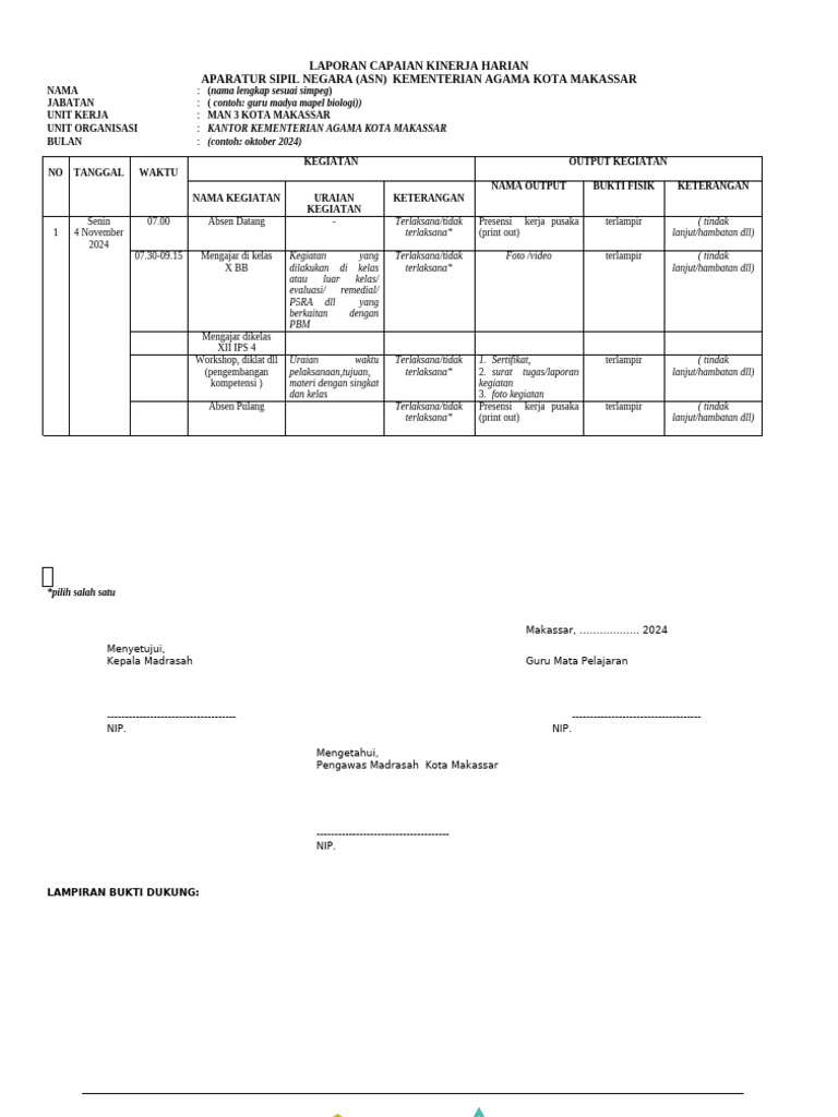 Format LCKH BARU | PDF