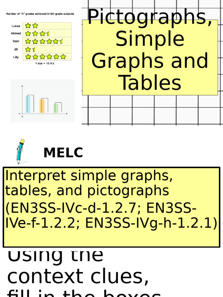 Co2 English | PDF | Teaching Methods & Materials