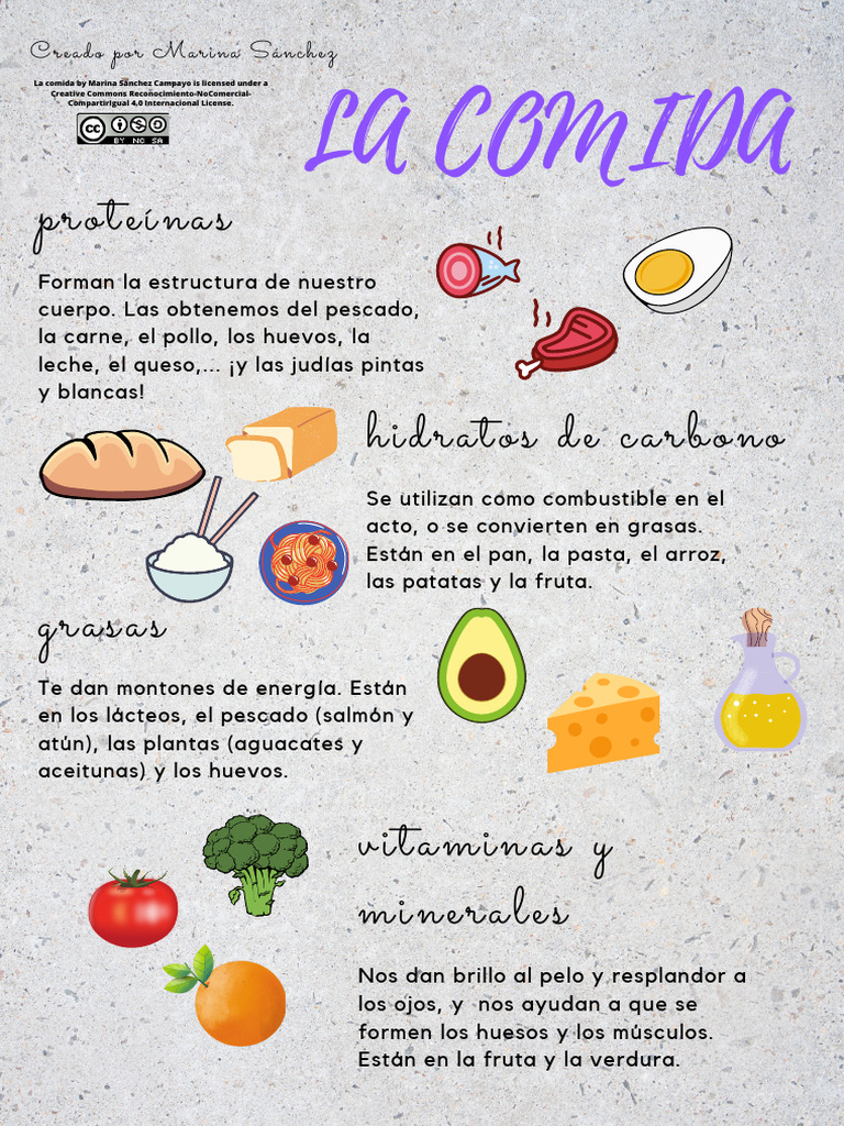 La Comida | PDF